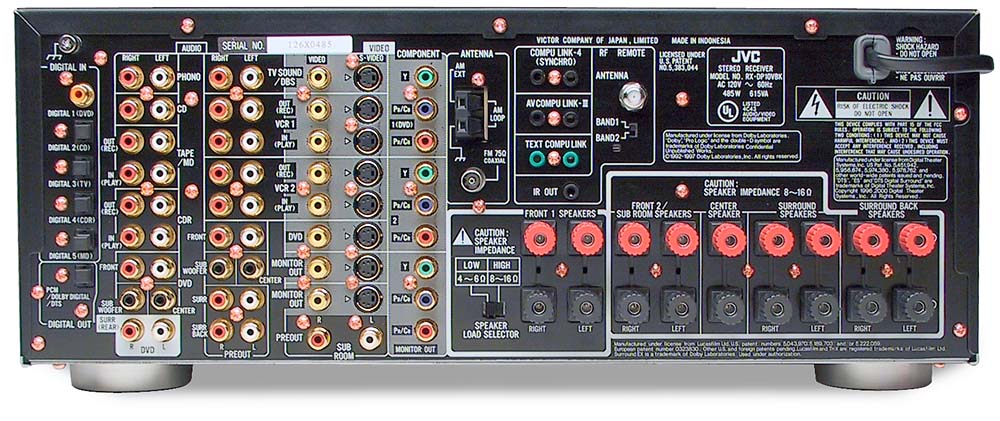 JVC RX-DP10VBK and video switching... Trying to simplify cable run ...