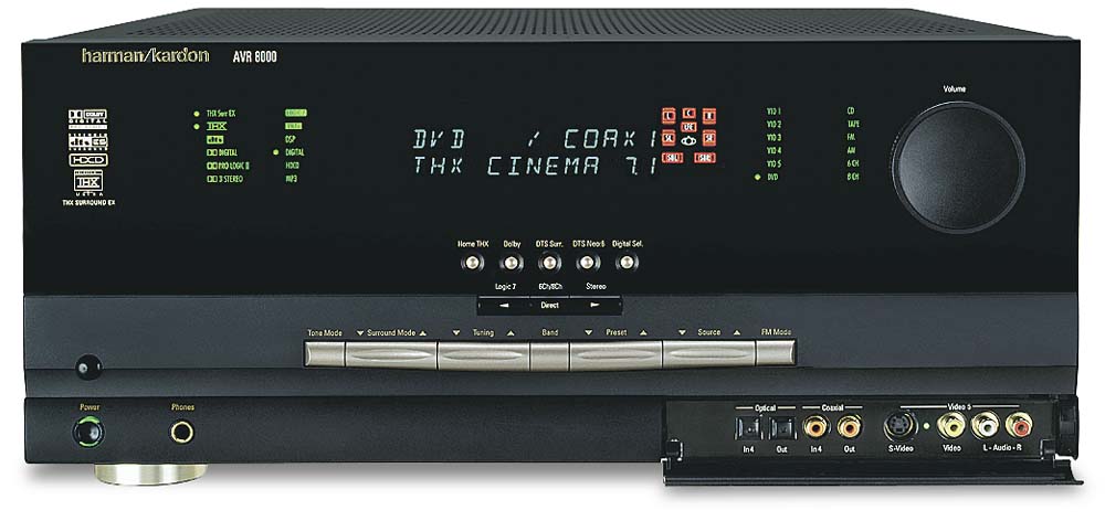 «Question sur le HK AVR 5500 ...» - 29667853 - sur le forum «Général ...